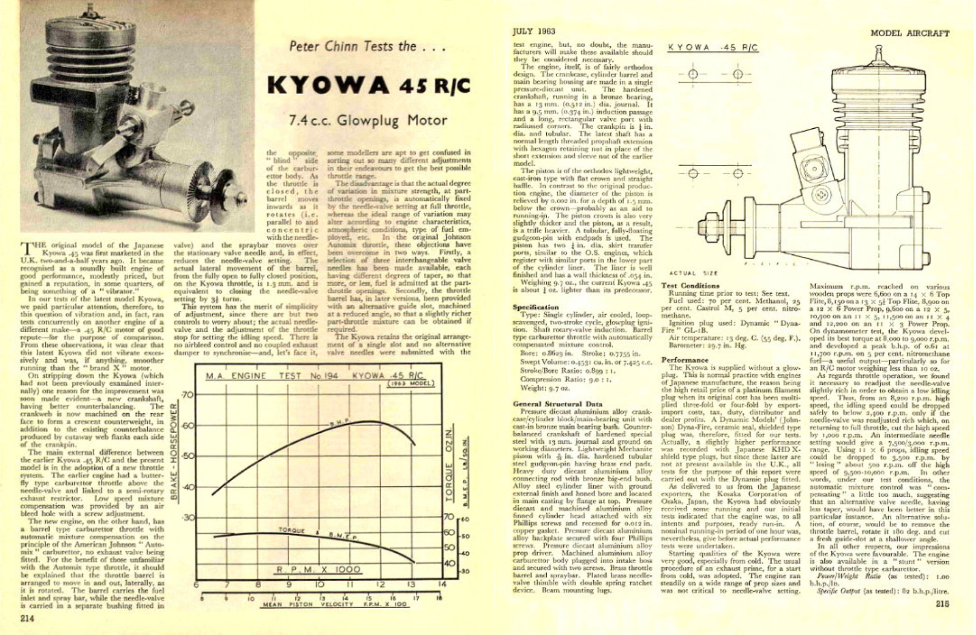AdriansModelAeroEngines.com :: Kyowa
